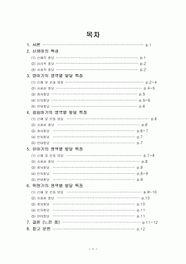 영유아의 연령별 발달특징_신생아, 영아기, 걸음마기, 유아기, 학령기 아동의 발달특징-1페이지