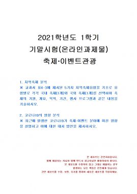 2021년 1학기 축제·이벤트관광 기말시험 과제물(지역축제 분석, 코로나19의 영향 분석)-1페이지