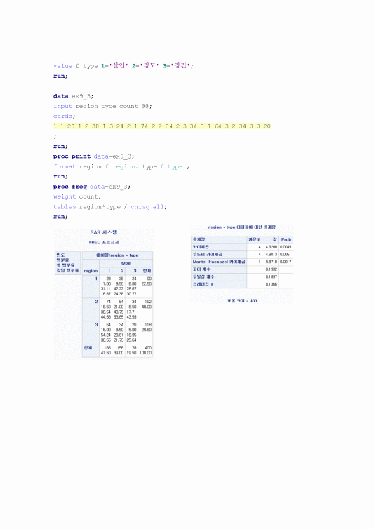 早割り 激レア 生体分子の分析科学 1 www.paminne.com