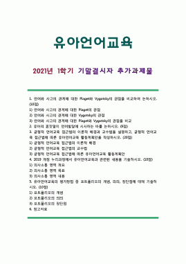 [유아언어교육 2021] 1. 언어와 사고의 관계에 대한 Piaget와 Vygotsky의 관점 비교 2. 유아의 혼잣말이 언어발달에 시사 3. 균형적 언어교육 접근법의 이론적 배경과 교수법, 유아언어교육 활동계획안 4. 2019 개정 누리과정에서 유아언어교육과 관련된 내용 5. 포트폴리오의 개념, 의의, 장단점-1페이지