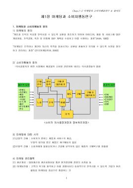 소비자행동연구 & 관여도-1페이지