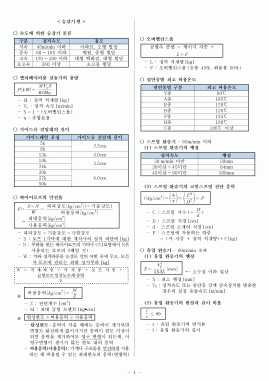 승강기기사 필기 계산식 모음 (이것만 보면 합격)-1페이지