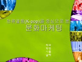 국제커뮤니케이션_K팝(K-pop)문화마케팅-1페이지