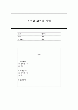 교재 1~15장 각각 장의 마지막에는 원문 읽기가 있다. 이 중 인상 깊게 읽은 고전 원문의 장과 제목을 밝히고, 자신이 이 고전의 원문을 인상 깊게 읽은 이유와 감상을 서술하시오.-1페이지