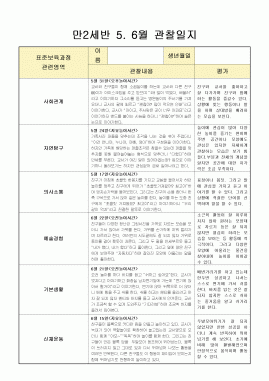 만2세 5, 6월 관찰일지(21년 7명)-1페이지