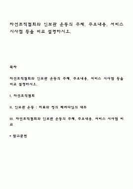 [사이버대학] 자선조직협회와 인보관 운동의 주체, 주요내용, 서비스 시사점 등을 비교 설명하시오-1페이지