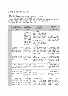 정신간호실습 대화기록표 케이스스터디-1페이지