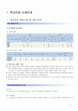 간호학과 교직 학교간호과정 케이스-1페이지