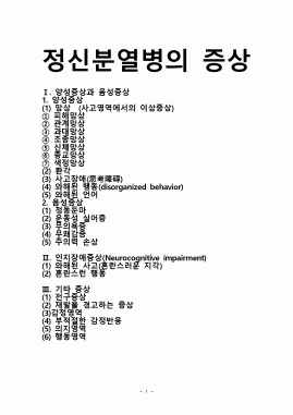 [정신간호학] 정신분열병의 양성증상과 음성증상에 대한 분석-1페이지