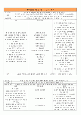 -기본간호실습- 개두술을 받은 환자 간호 계획-1페이지