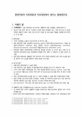 아동간호 종양아동의 치료방법과 치료과정에서 생기는 합병증간호 A+-1페이지