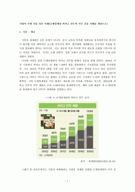 기업의 국제 진출 성공 사례(CJ제일제당 비비고 만두의 미국 진출 사례를 대상으로)-1페이지