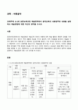 0-2세 표준보육과정 예술영역에서 음악교육의 내용범주와 내용을 설명하고 예술경험에 대한 자신의 생각을 쓰시오.-1페이지