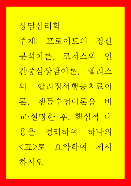 상담심리학 ) 프로이트의 정신분석이론, 로저스의 인간중심상담이론, 엘리스의 합리정서행동치료이론, 행동수정이론을 비교·설명한 후, 핵심적 내용을 정리하여 하나의 표로 요약하여 제시하시오-1페이지