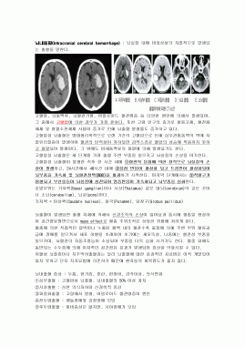 신규간호사도 이해할 수 있게 만든 뇌내출혈 및 두개내압 공부-1페이지