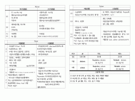 국가고시 성인 정리-1페이지