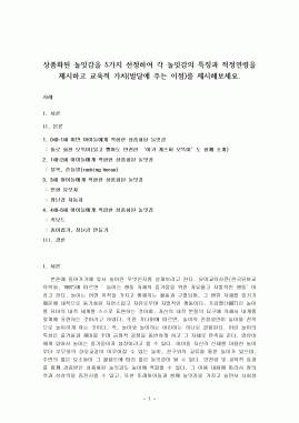 상품화된 놀잇감을 5가지 선정하여 각 놀잇감의 특징과 적정연령을 제시하고-1페이지