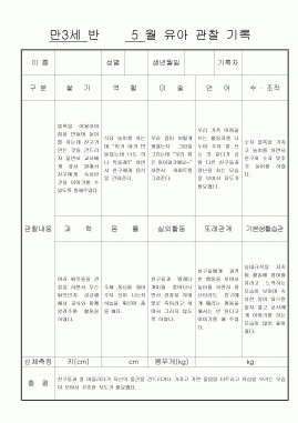 만3세 5 월 유아 관찰 기록일지 18명-1페이지