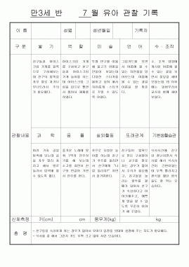 만3세 7월 유아관찰기록일지 17명-1페이지