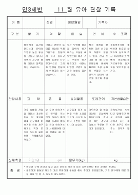 만3세 11월 유아관찰기록일지 18명-1페이지