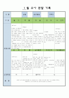 만5세  1월 유아 관찰 기록 17-1페이지