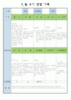 어린이집 만5세 9 월 유아 관찰 기록-1페이지