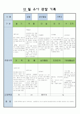 어린이집 만5세 12 월 유아 관찰 기록-1페이지