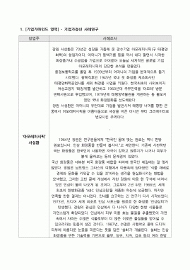 창업의이해 레포트[기업가정신 사례, 창업아이템 발굴, 목표고객 설계]-1페이지