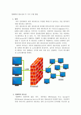 방화벽의 필요성과 두 가지 구현 방법-1페이지