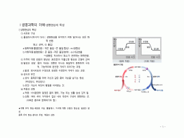 생명과학1 개념 요약 정리-1페이지