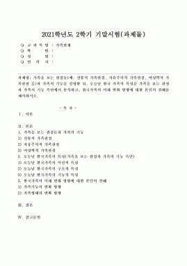 (2021학년도 2학기 기말시험, 가족관계) 가족을 보는 관점들(전통적 가족관점, 자유주의적 가족관점, 여성학적 가족관점 등)과 가족의 기능을 설명한 뒤, 오늘날 한국 가족의 특성을 가족을 보는 관점과 가족의 기능 측면에서 분석하고, 한국 가족의 미래 변화 방향에 대한 본인의 견해를 제시하시오.-1페이지