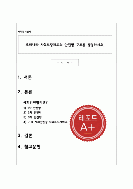 [A+리포트] 우리나라 사회보장제도의 안전망 구조를 설명하시오_사회복지법제-1페이지