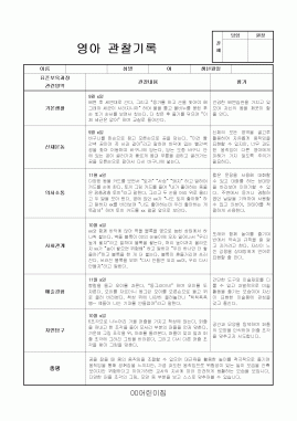 만2세 관찰일지(9,10,11월) 21년 평가제 완료-1페이지