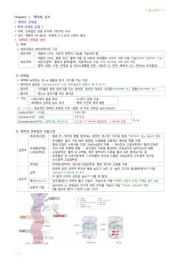 필기 정리-성인간호학(상)-1페이지