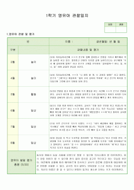 만 3세 관찰일지 2-1페이지