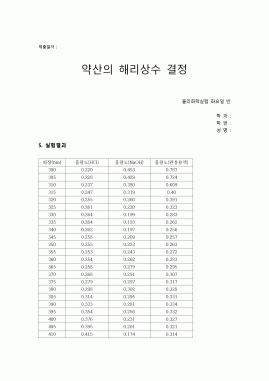 건국대학교_물리화학실험_3-1페이지