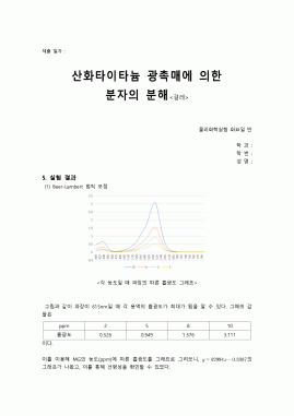 산화타이타늄 광촉매에 의한 분자의 분해 A+ 결과레포트 건국대학교 물리화학실험-1페이지