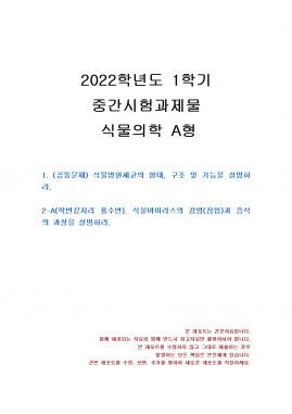 2022년 1학기 식물의학 중간시험과제물 A형(식물바이러스의 감염(침입)과 증식의 과정)-1페이지