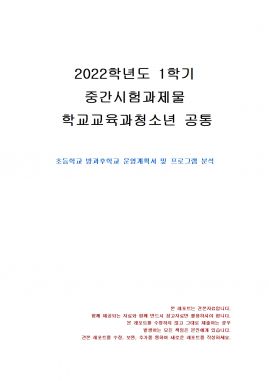 2022년 1학기 학교교육과청소년 중간시험과제물 공통(초등학교 방과후학교 운영계획서)-1페이지