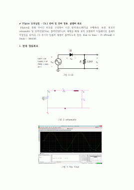 반파 및 전파 정류, 클램퍼 회로 Pspice 결과레포트-1페이지