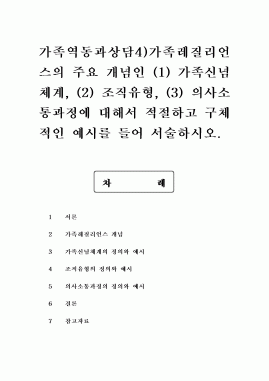 가족역동과상담4)가족레질리언스의 주요 개념인 (1) 가족신념체계, (2) 조직유형, (3) 의사소통과정에 대해서 적절하고 구체적인 예시를 들어 서술하시오.-1페이지