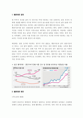 황혼이혼 요약 레포트-1페이지