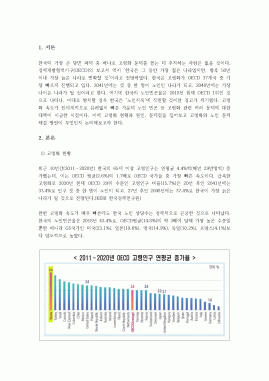 고령화 사회 문제점과 해결방안 제시-1페이지