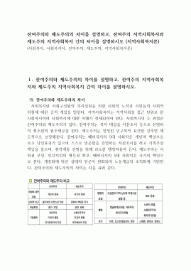 잔여주의와 제도주의의 차이를 설명하고, 잔여주의 지역사회복지와 제도주의 지역사회복지 간의 차이를 설명하시오 (지역사회복지론)-1페이지