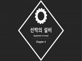 레이더의 구성, 레이더 송신 절차, 레이더 수신 절차-1페이지