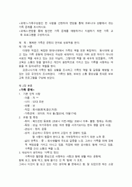 가족교육론-부부교육프로그램구성-1페이지