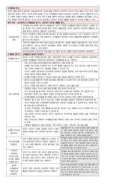 (1차 고득점 합격) 유아임용 서브노트 - 각론-1페이지