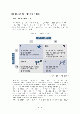 BCG 매트릭스의 적용 사례(네이버를 대상으로)-1페이지