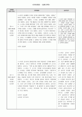 [교육실습] 만4세 유아관찰일지 (일화기록)-1페이지