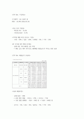JYP 엔터테인먼트 기업 분석 자료-1페이지